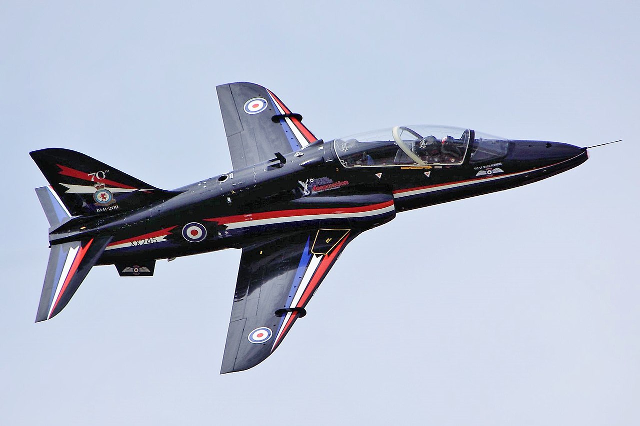 Which are the Top Aircrafts Used in Pilot Training in India? - FlapOne ...
