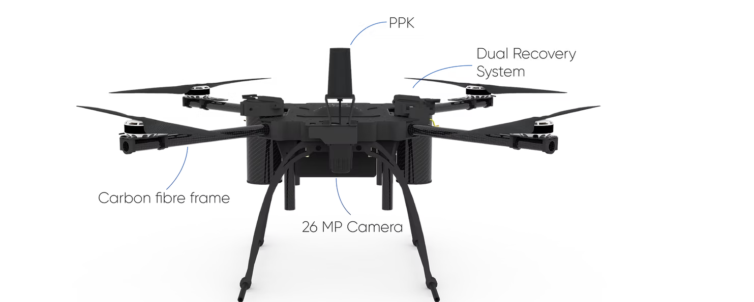 Crystal Ball’s Business Continuity Model V Drone Training Course ...