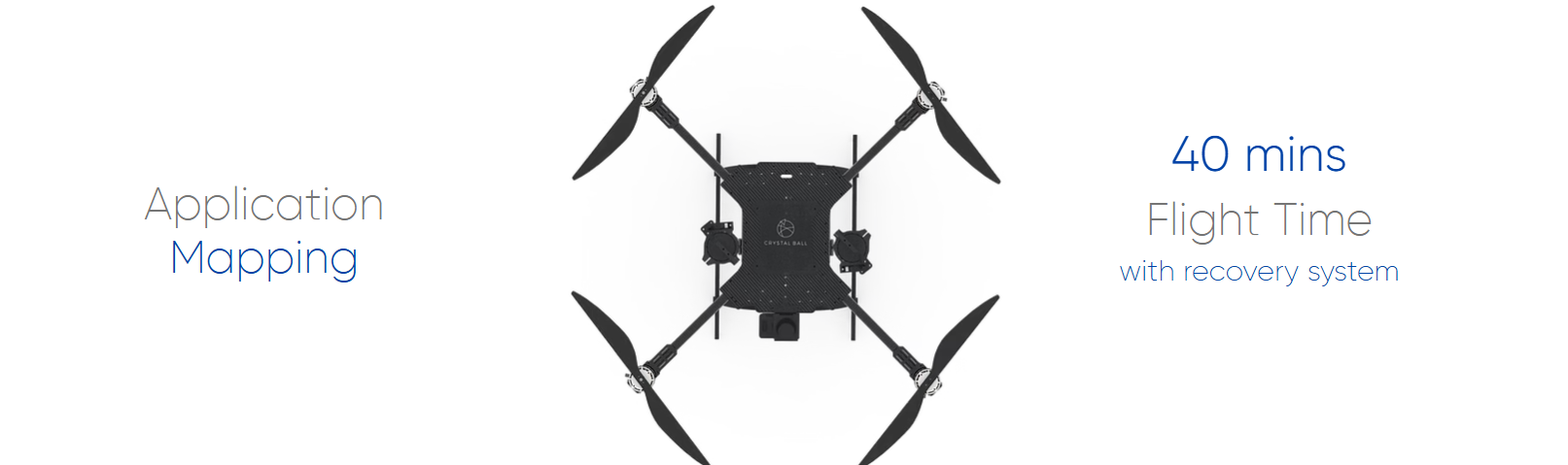 Crystal Ball’s Business Continuity Model V Drone Training Course ...