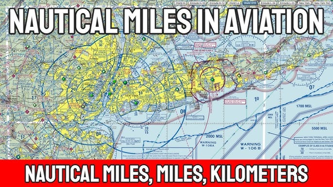 Understanding the Concept of Nautical Mile in Aviation - FlapOne ...
