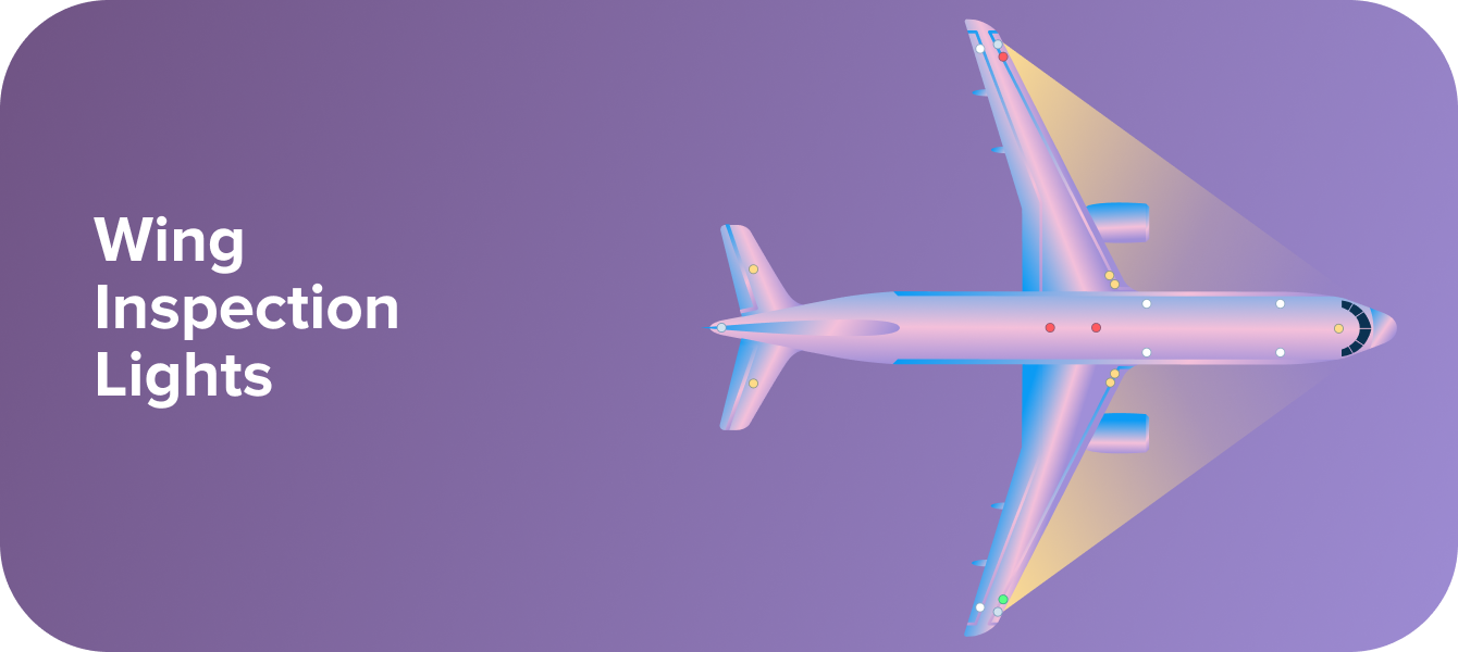 Why Aircraft Use Red, Green and Other Lights - Flapone Aviation Blog