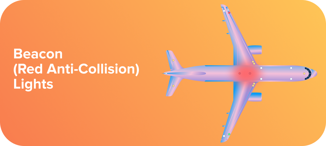 Why Aircraft Use Red, Green and Other Lights - Flapone Aviation Blog