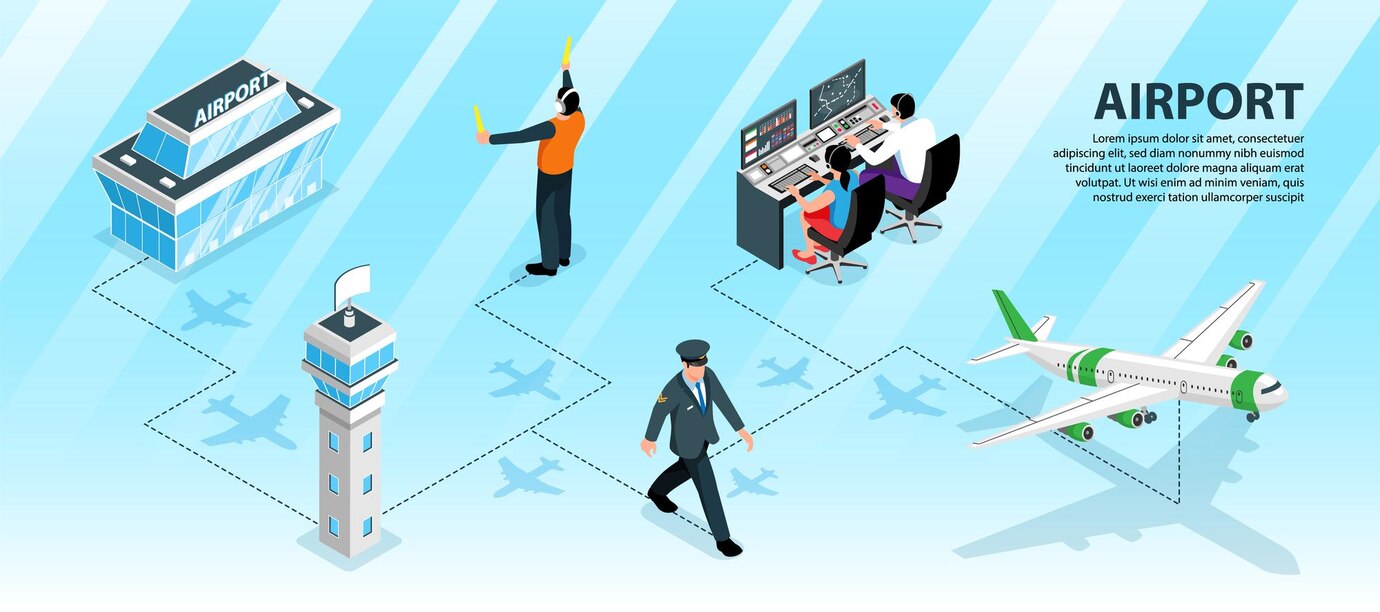 Why Choose a Career as a Commercial Pilot? Key Motivations and Rewards ...