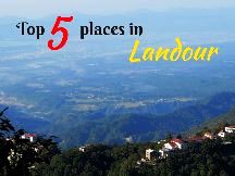 Top 5 places in Pinjore - Hello Travel Buzz