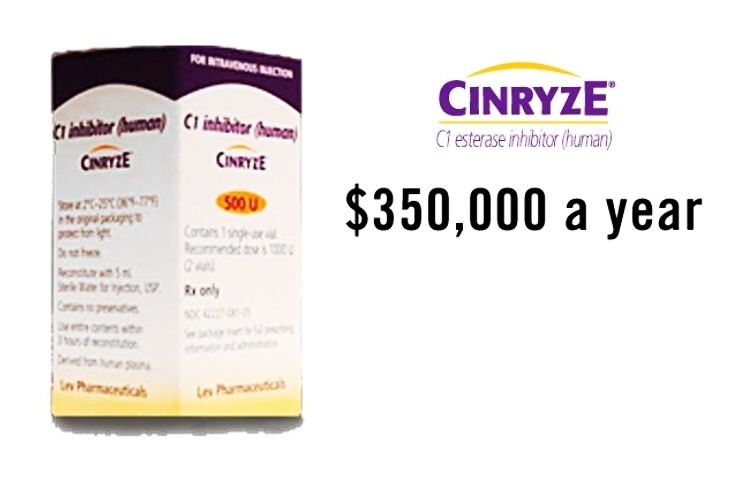 The World's 10 Most Expensive Drug Treatments - Hello Travel Buzz