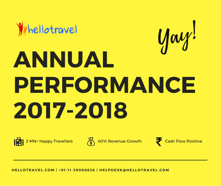 HelloTravel Annual Performance for the Year 2017-2019 Infographic ...