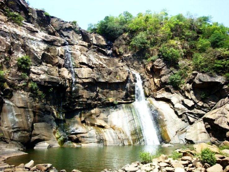 Top 10 best places in Ranchi - Hello Travel Buzz